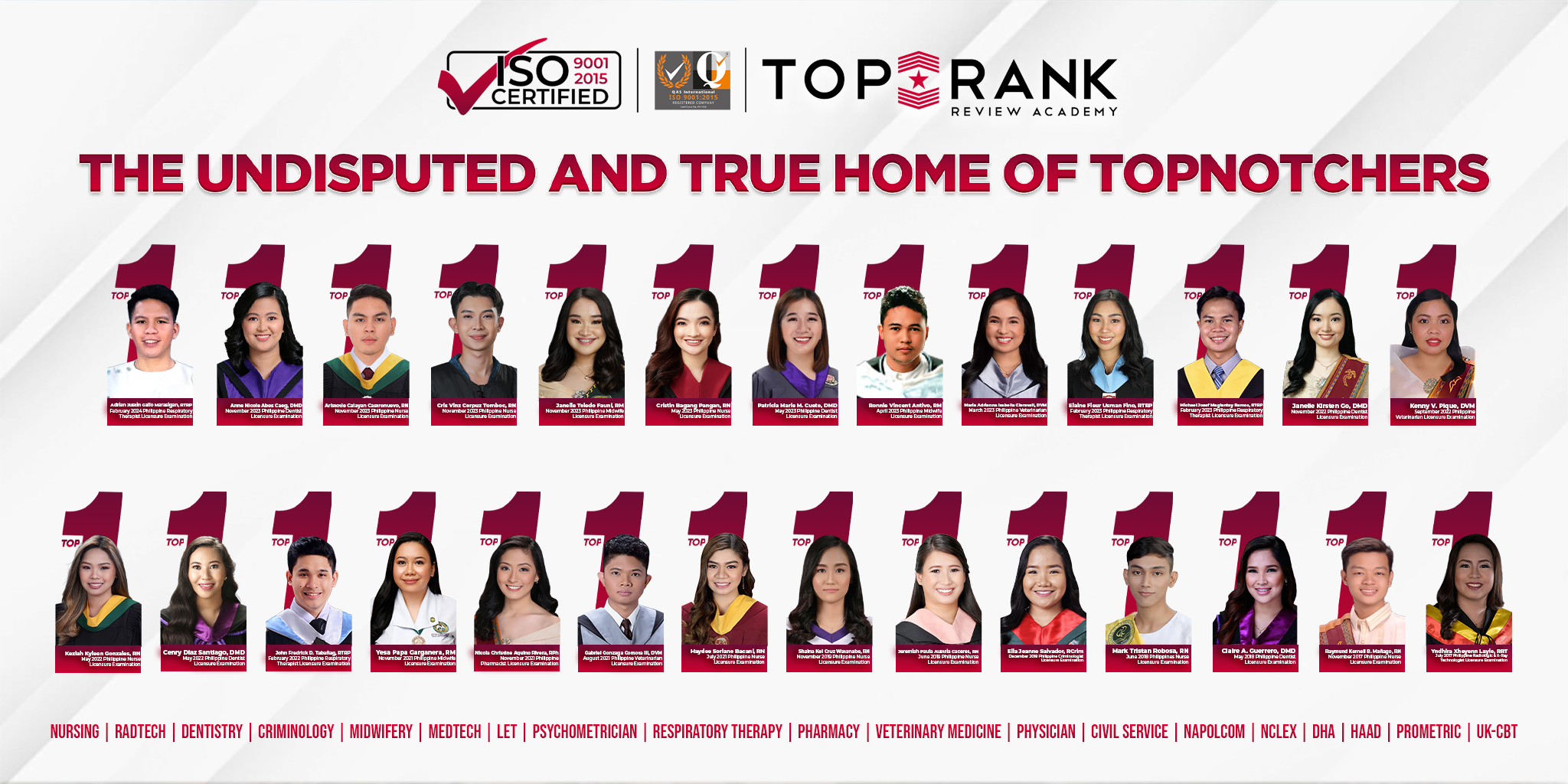 TOP RANK - Home